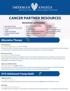 Resources | Imerman Angels